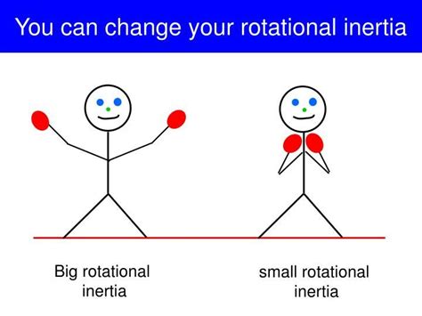 PPT L 11 Rotational Inertia And Rotational Momentum PowerPoint Presentation ID 3151545