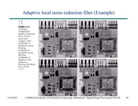 Filters For Noise In Image Processing