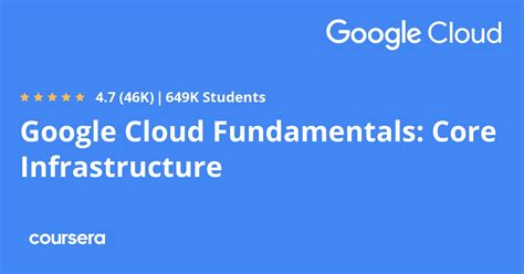 Google Cloud Fundamentals Core Infrastructure Coursya