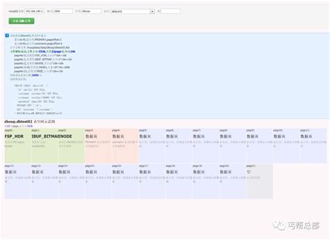 Mysql原理innodb存储格式详解一