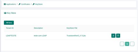 Certificates Synchro Foundation