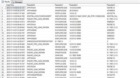 Solved How To Convert Datetime Field To Current Time Zone In Ssrs Report Builder 30