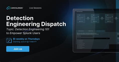 Anvilogic On Linkedin Cybersecurity Detectionengineering Threatdetection