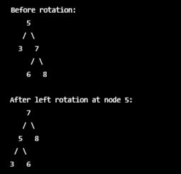 Week Practice Questions Flashcards Quizlet