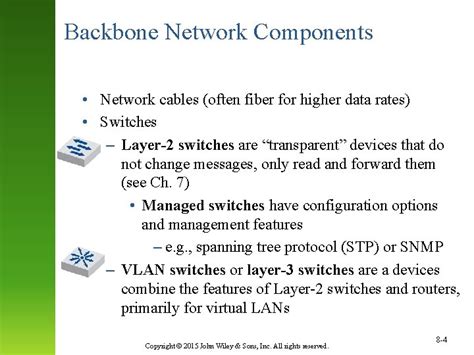 Business Data Communications Networking Chapter 8 Backbone Networks