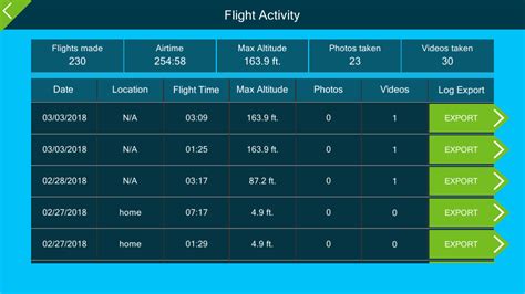 Skys The Limit Skyviper Ardupilot Discourse