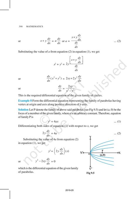 Differential Equations Ncert Book Of Class 12 Mathematics Part Ii