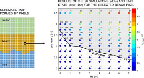 Figure 2 From A Spatial Structure Variable Approach To Characterize