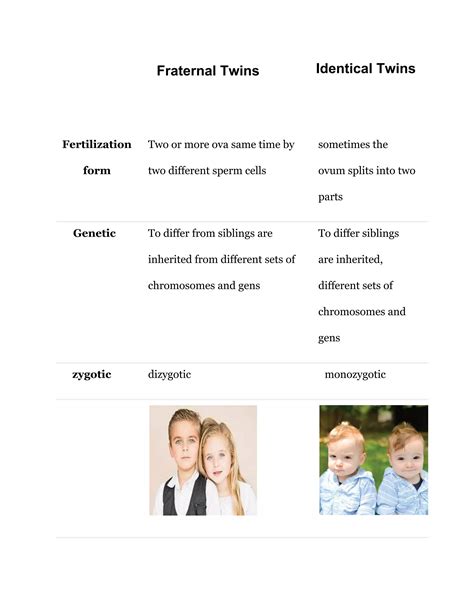 Heredity And Environment Pdf