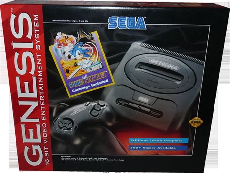 Sega Genesis Blank Template Imgflip