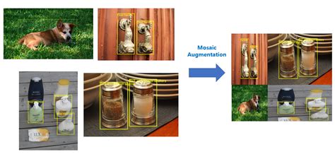GitHub Kartik4949 TensorPipe High Performance Tensorflow Data Pipeline With State Of Art