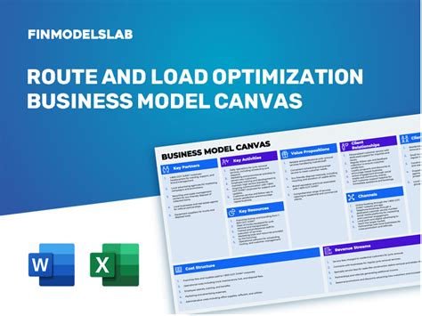 Route And Load Optimization Business Model Canvas Updated 2025