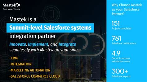 Prabakar Kvelusamy Csm® Cspo® On Linkedin Linkedin