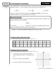 Exploring Parametric Functions In Precalculus Equations Course Hero
