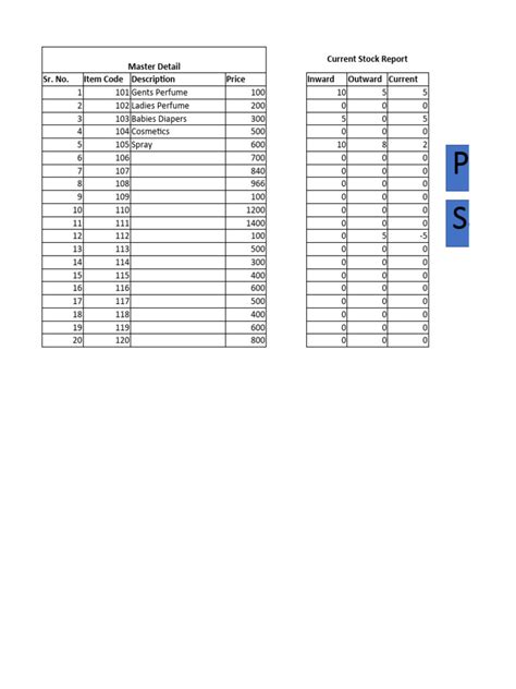 Stock Inventory Download Free Pdf Financial Markets Economies