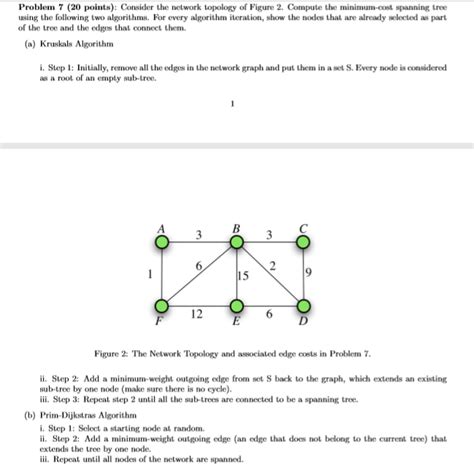 Solved Problem 7 20 Points Consider The Network Topology