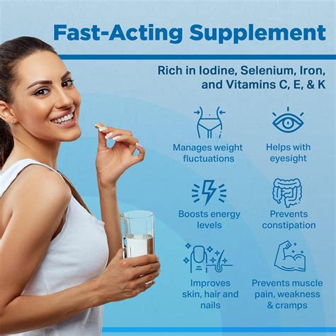 Strength And Spices Thyroid Support Supplement Hormone Balance For