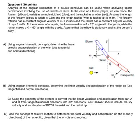 Solved Question Points Analysis Of The Angular Chegg