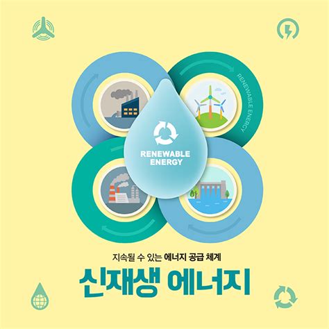 신·재생에너지가 궁금해 예작기획