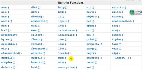 Lambda表达式、python 内置函数、进制转换、随机验证码 Freechen0 博客园