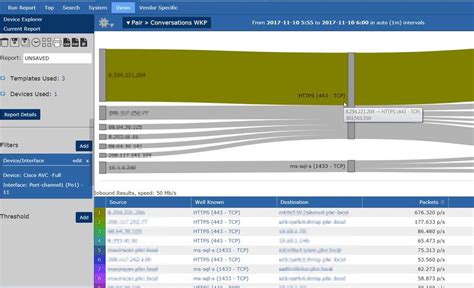 Plixer Scrutinizer Full Control Networks