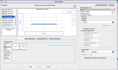spss tutorial 8 preliminary analysis using graphs in spss