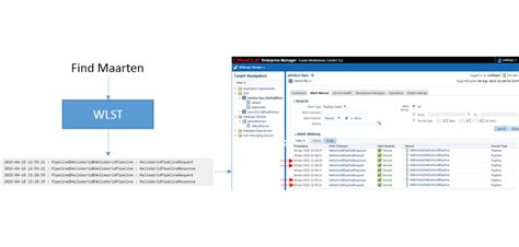 Searching Oracle Service Bus Pipeline Alert Contents