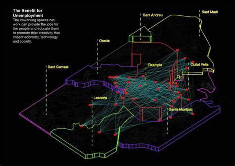 Visualizing Data Data Structures Iaac Blog
