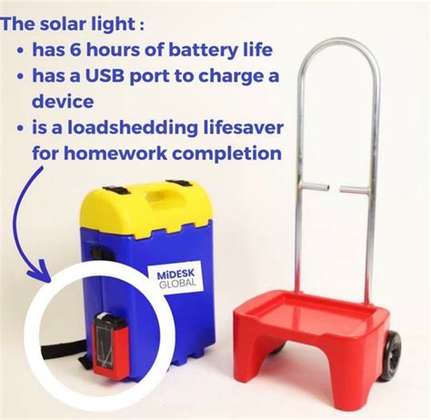 Homeworkdelivery Csi Csr Corporatesocialresponsibility Proudlysouthafrican Midesk