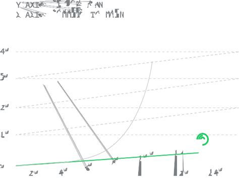 Trunk Merge Queue A Better Way To Streamline Your Prs