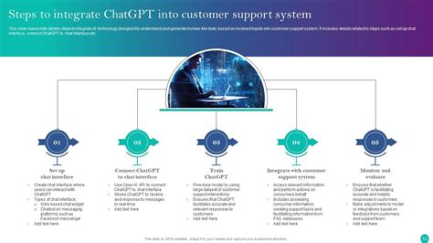 Implementing Chatgpt In Customer Support Operations Chatgpt Cd V Ppt Slide