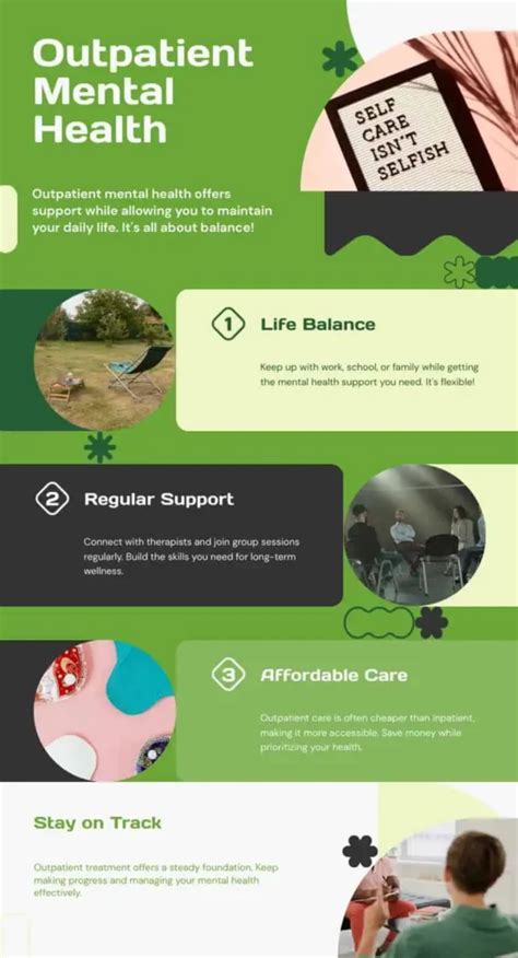 Understanding Outpatient Mental Health Treatment