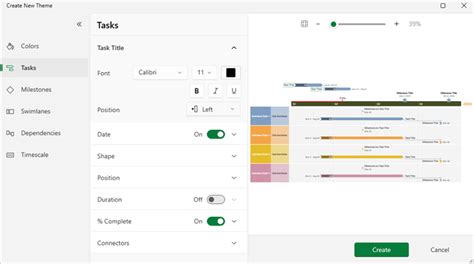 How To Use Timeline Themes