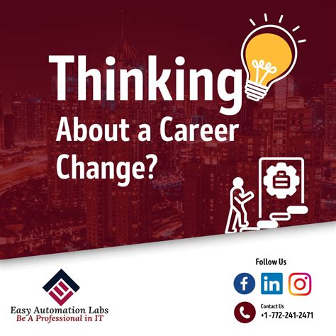 🌟 Why Qa Is Crucial In It And How Easy Automation Labs