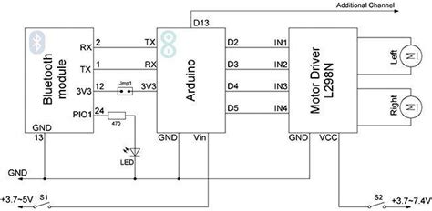 Circuit Schematic Of The Arduino Mega With The Motor Shield And