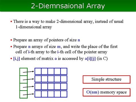 Matrix And Graph Matrix Binary Matrix Sparse Matrix