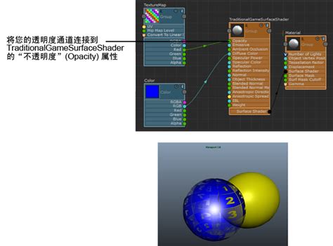 在 Shaderfx 中可视化透明度