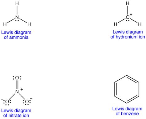 Resonance Lewis Structure Diagrams Resonance Exhibiting