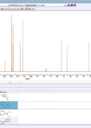 NMR Spectral Databases Wiley Science Solutions