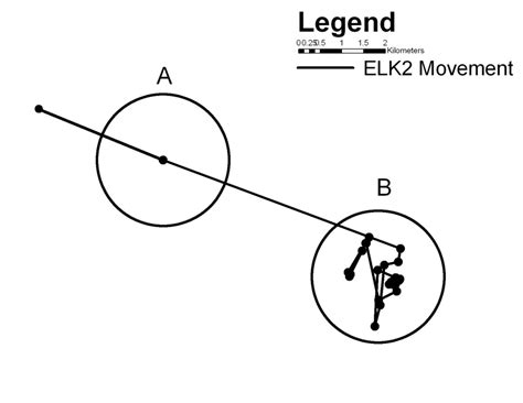 An Example Of First Passage Time Fpt From A Gps Collared Adult Female Download Scientific