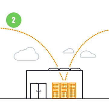 How GPS Tracking Works Carmine How GPS Tracking Works Carmine