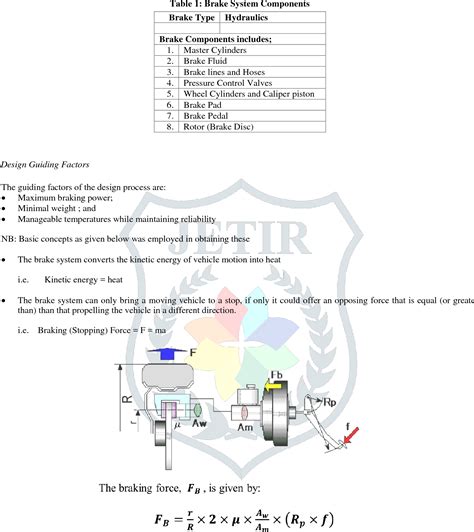 Table 1 From Design And Analysis Of Fsae Brake System Using Locally Sourced Material Semantic