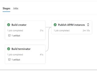 Automated API Deployments Using APIOps Azure Architecture Center