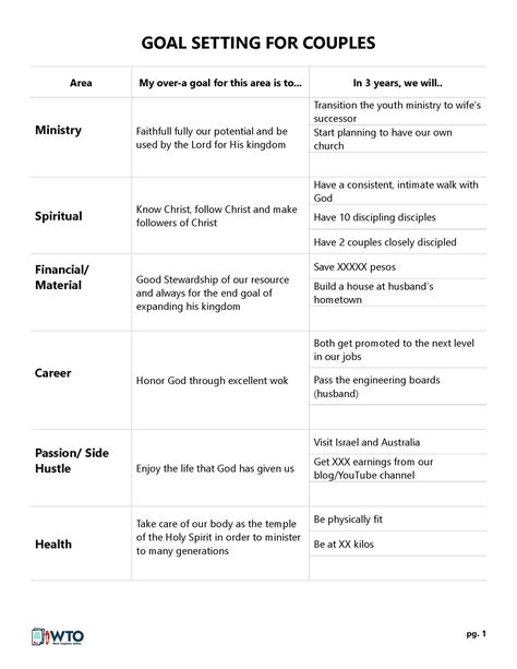 Goal Setting Worksheet For Couples Free Templates