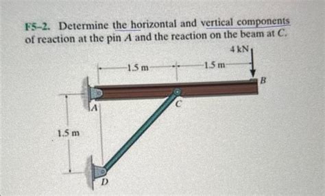 Solved Determine The Horizontal And Vertical Components Of