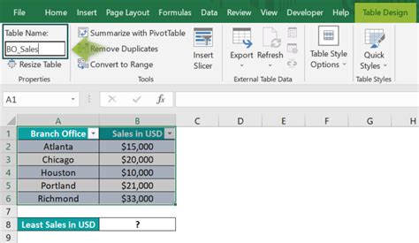 Structured References In Excel How To Create Use Turn Onoff