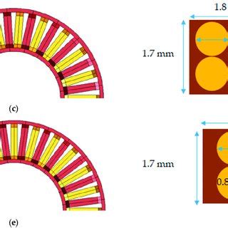 A Shape Of Coil Width B Coil Height C Coil Area Of Coil Height