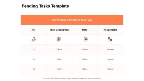Pending Tasks Template Ppt Powerpoint Presentation Icon Format