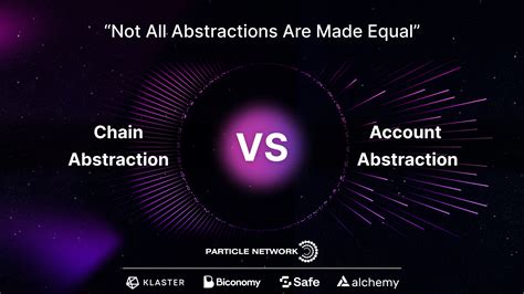 Particle Network Blog