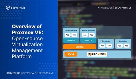 overview of proxmox ve open source virtualization platform